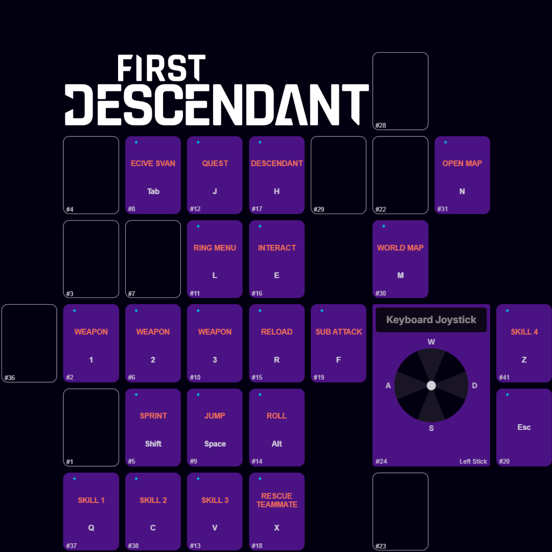 Guides And Manual For Azeron Products
