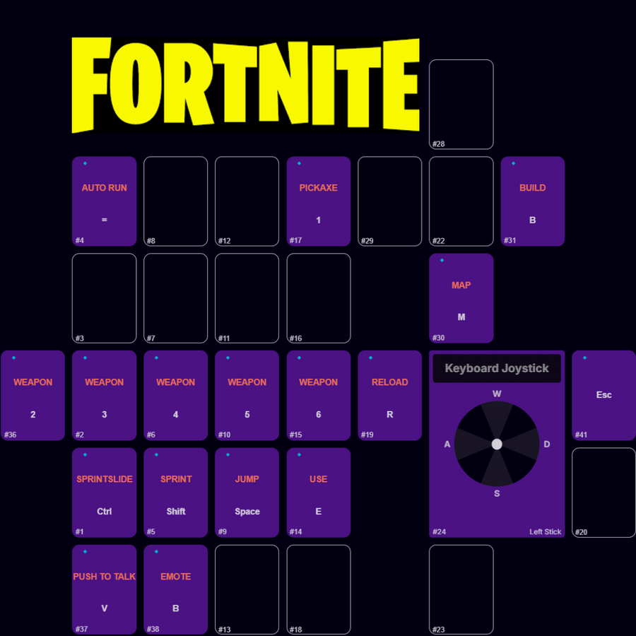 Guides And Manual For Azeron Products