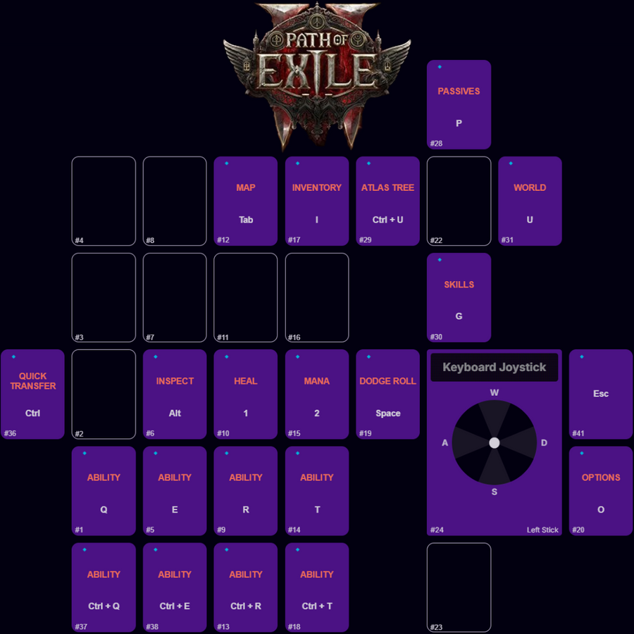 Guides And Manual For Azeron Products