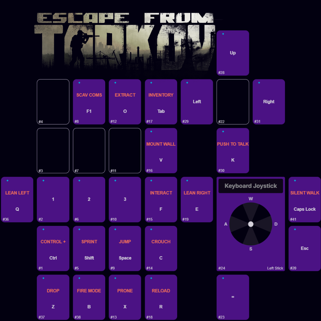 Guides And Manual For Azeron Products
