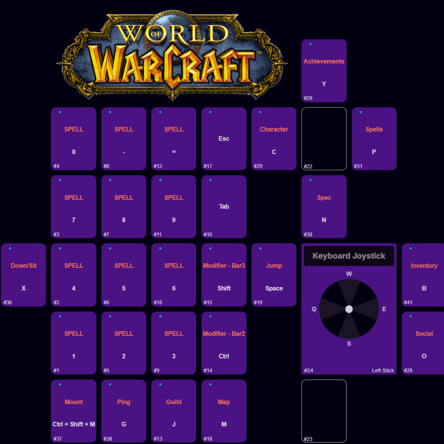 Guides And Manual For Azeron Products